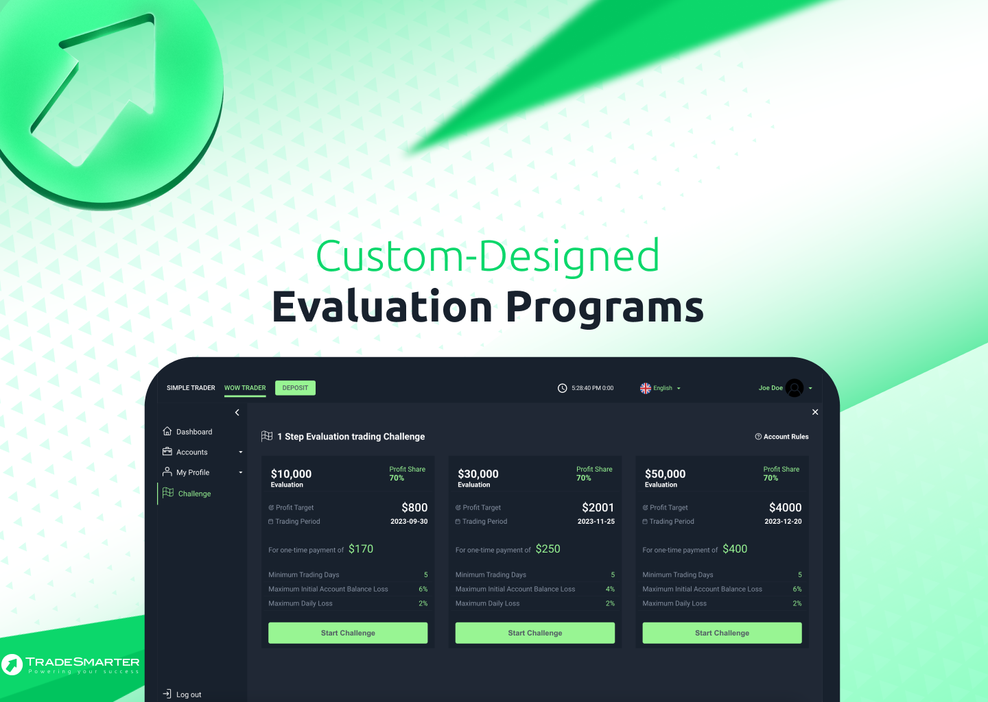 Introducing – White label prop trading for brokers – Blog